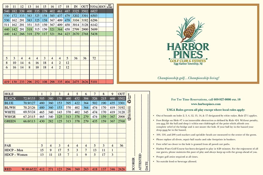 Golf Course Features - Harbor Pines Golf Club